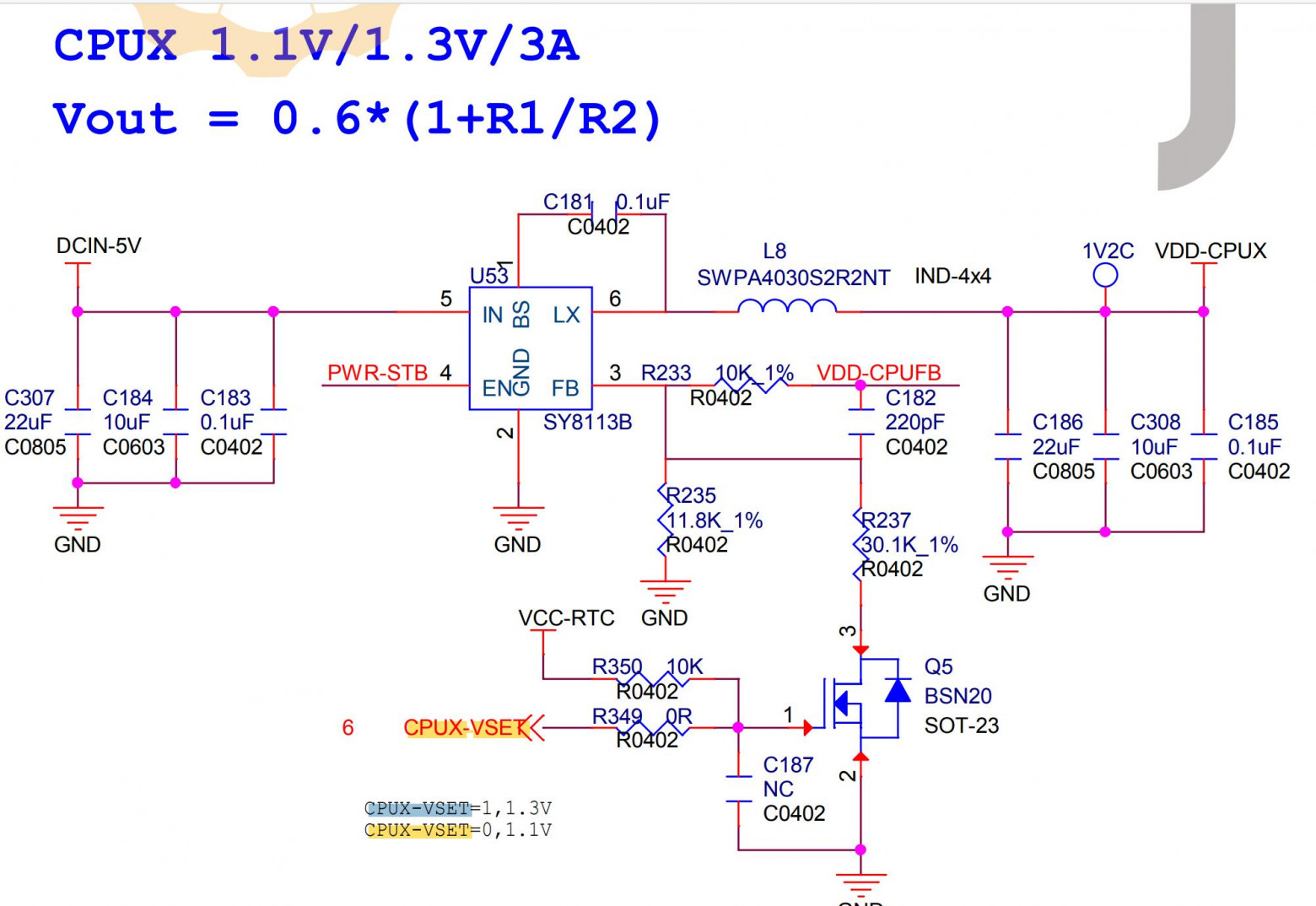 Linux 中的 GPIO 驱动程序_arm gpio linux kernel驱动-CSDN博客