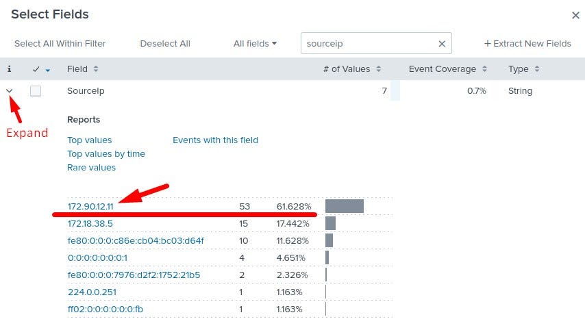 15 TryHackMe 靶场 Exploring SPL -CSDN博客