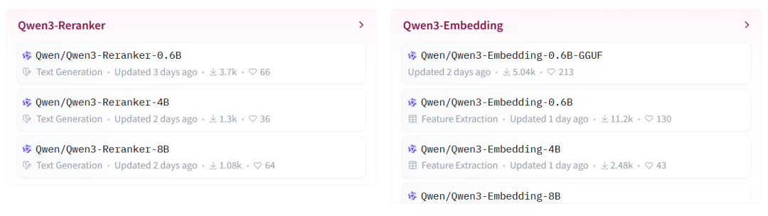 Qwen开源Embedding模型深度解读：细节剖析与实测结果大公开！_text-embedding-v4-CSDN博客