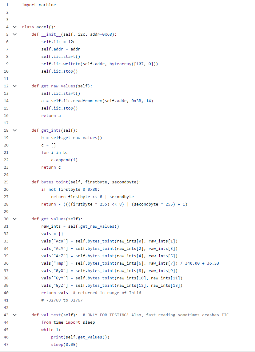 万字长文手把手教你实现MicroPython/Python发布第三方库-CSDN博客