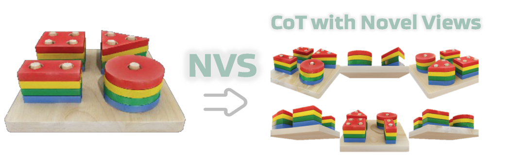 清华&银河通用发布OmniSpatial：全面的空间推理基准-CSDN博客