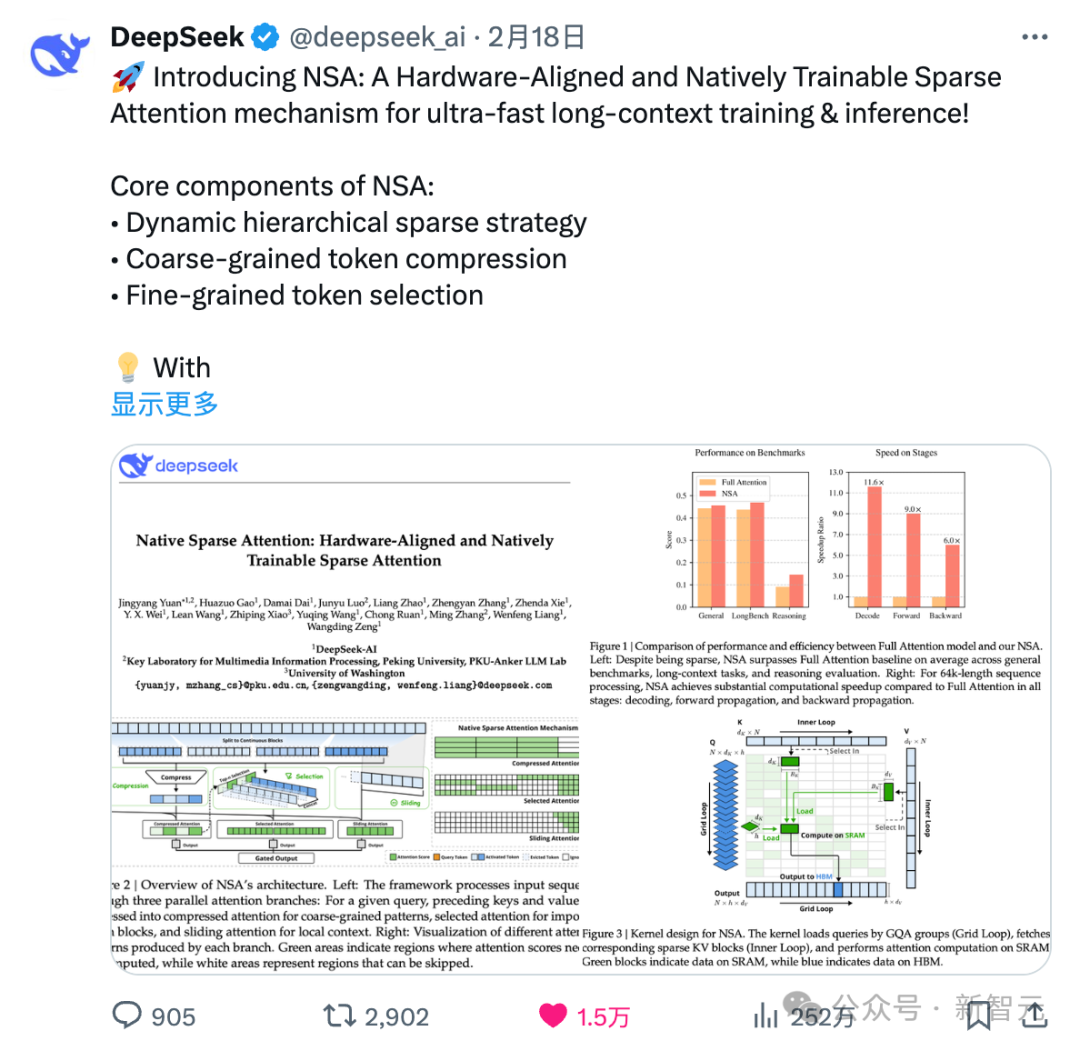 DeepSeek&北大拿下ACL 2025高分论文！梁文锋署名-CSDN博客