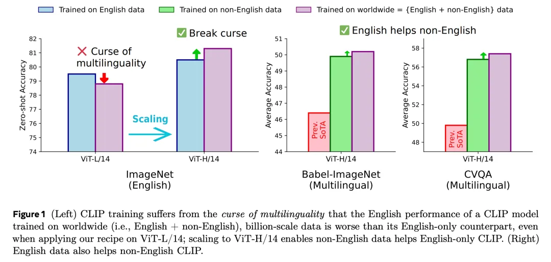 51c大模型~合集162-CSDN博客