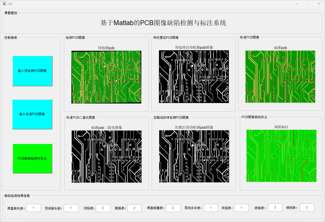 基于Matlab的PCB图像缺陷检测与标注系统设计-CSDN博客