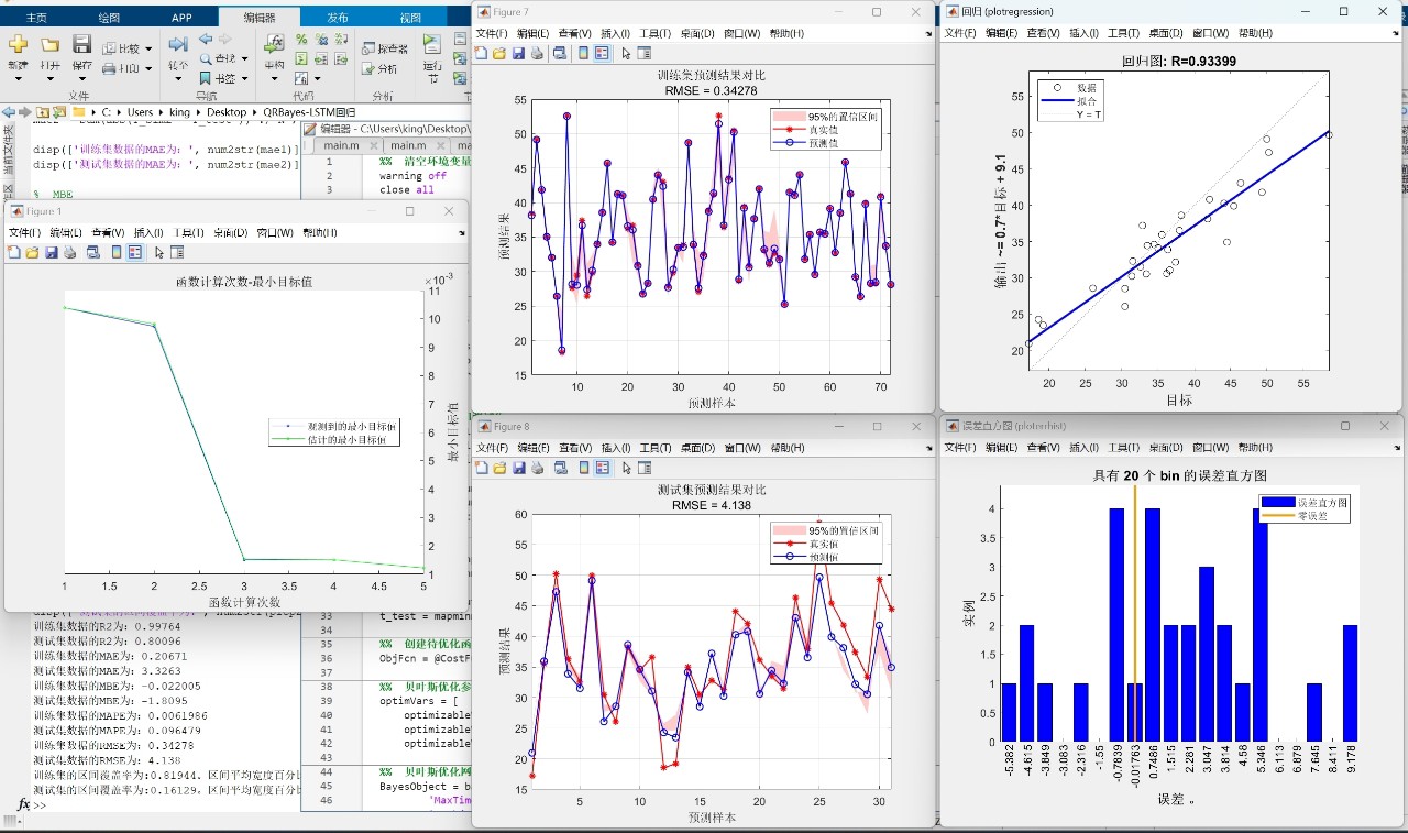 QRBayes-LSTM回归 基于分位数回归的Bayes-LSTM回归预测预测【区间预测】-CSDN博客