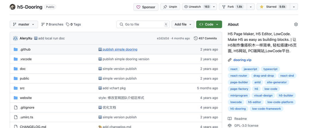 H5-Dooring：开启可视化搭建新时代-CSDN博客