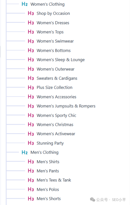 SEO 必备 HTML 代码知识_html seo-CSDN博客