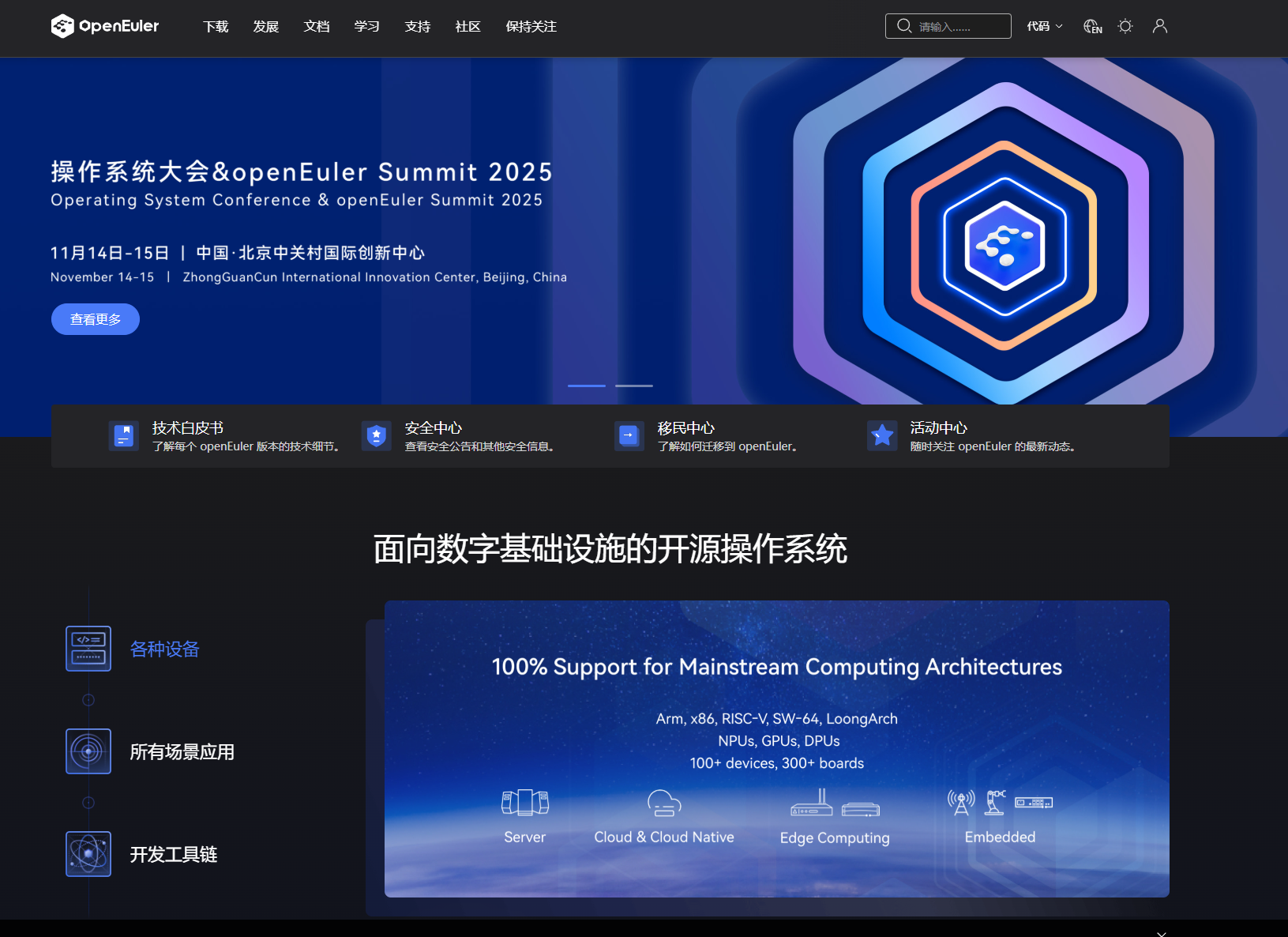 openEuler + Nginx 性能优化实战：性能提升233%的秘密_git_神秘泣男子-昇腾开源生态专区