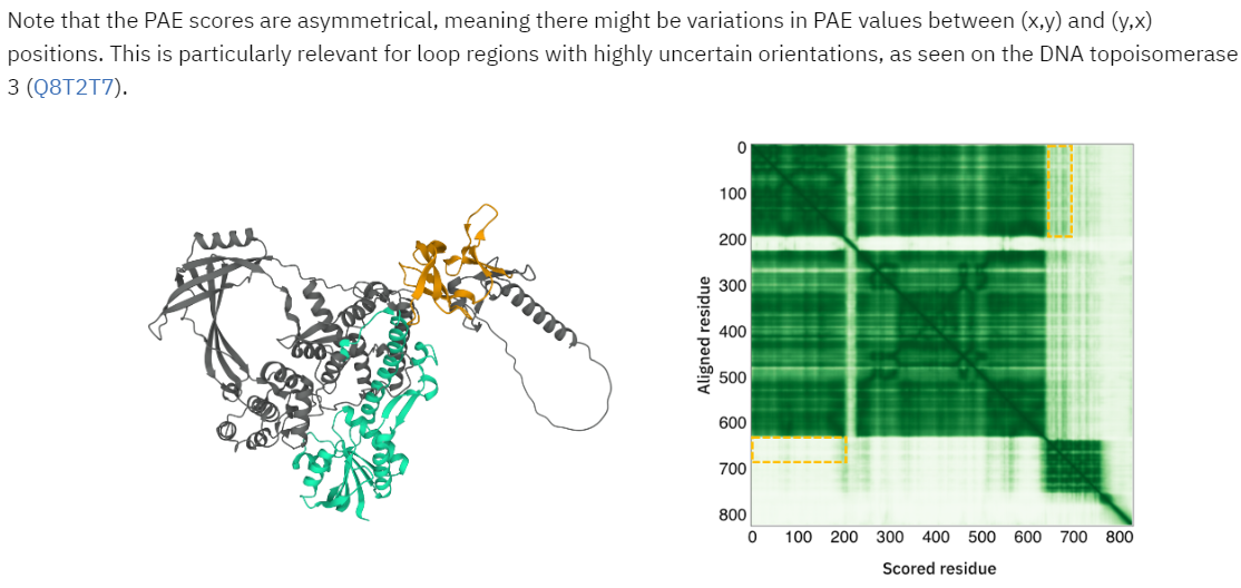 AlphaFold3 PyMol 1 alphafold3 CSDN AlphaFold3 PyMol 1 alphafold3 CSDN