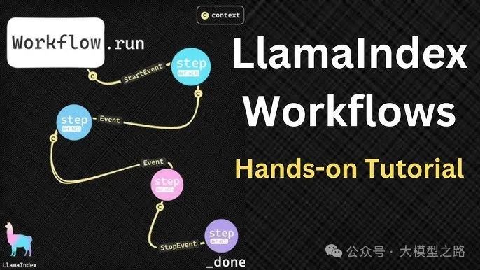 LlamaIndex工作流详解：提升数据处理效率的关键_llamaindex workflow-CSDN博客