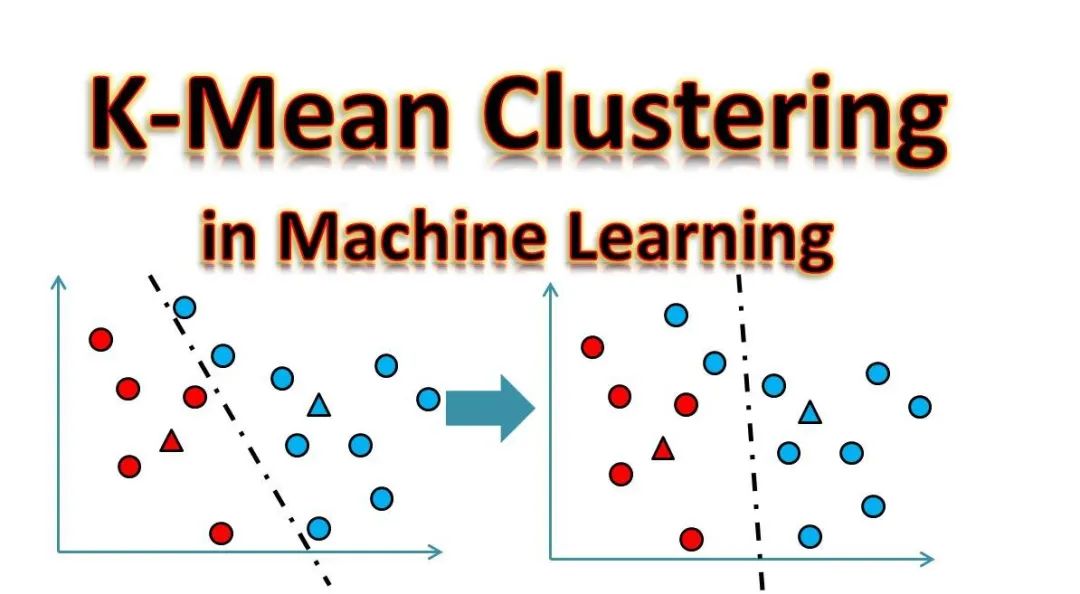 一文彻底搞懂机器学习 - 聚类与降维（Clustering And Dimensionality Reduction）_降维 ai-CSDN博客
