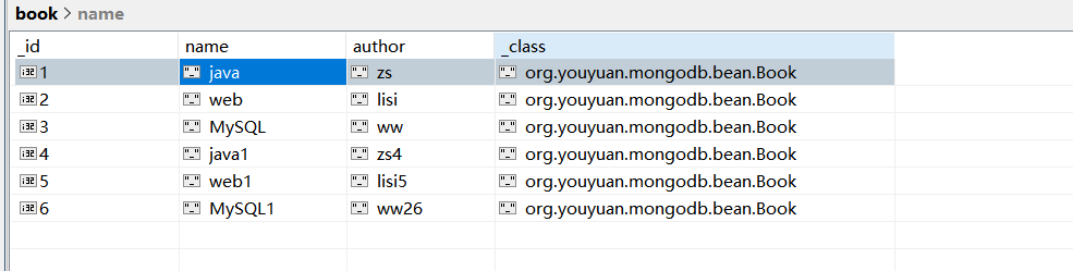 Spring Boot整合MongoDB_springboot整合mongodb-CSDN博客