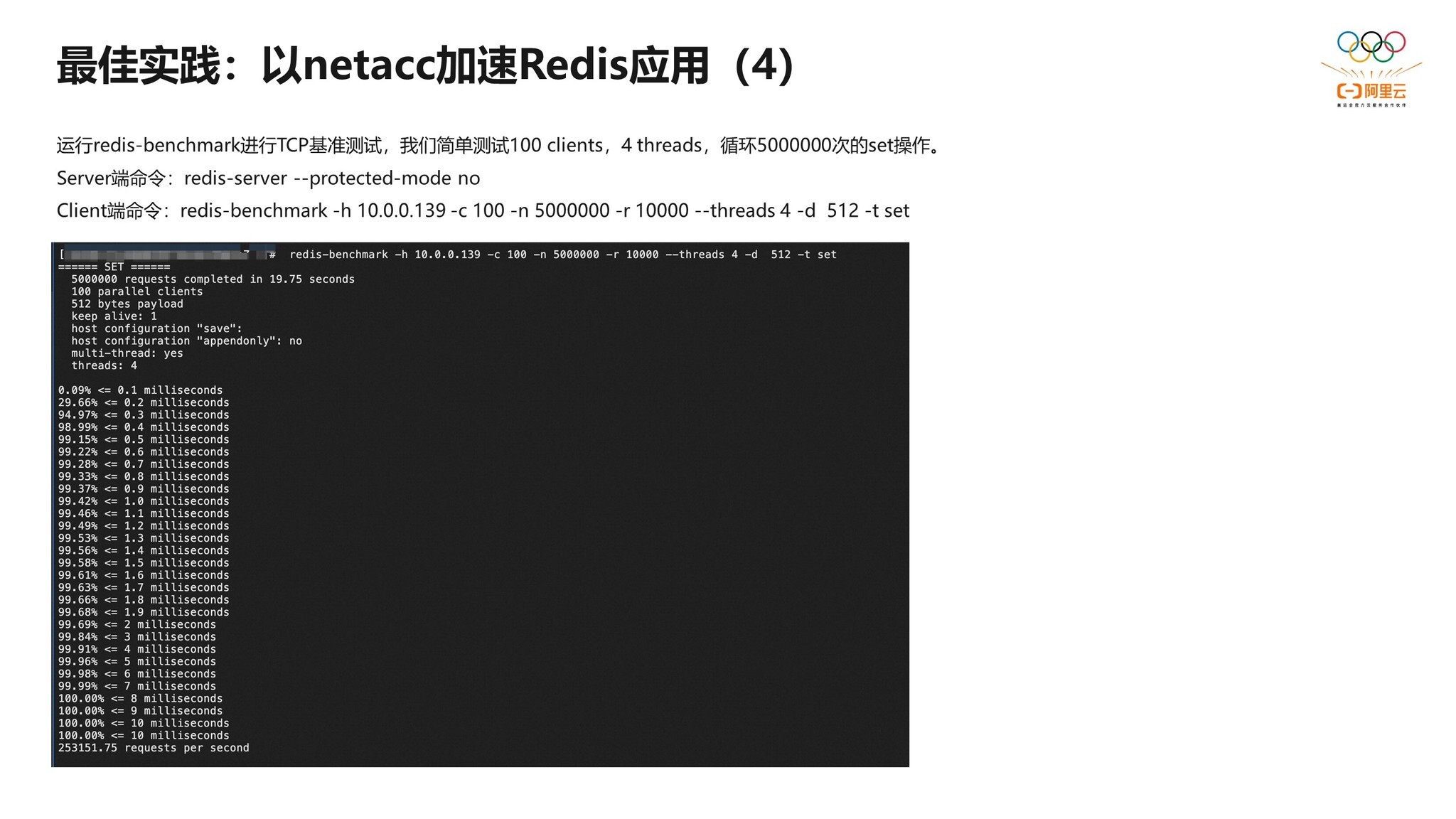 弹性 RDMA 的技术解析与实践_erdma-CSDN博客
