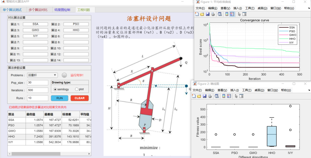 推荐一个一区优化算法——常青藤优化，MATLAB代码免费获取_ivy优化-CSDN博客