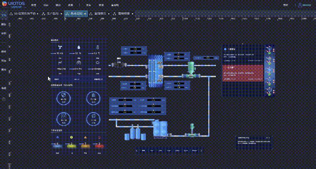 uiotos页面嵌套无代码搭建-智慧供热平台| uiotos、零代码、0代码、无代码、低代码、可视化编程、nodered、amis、appsmith、codewave、乐吾乐、-CSDN博客