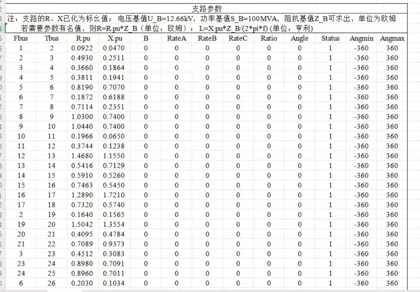 基于Simulink的IEEE 33节点配电仿真模型搭建与探索-CSDN博客
