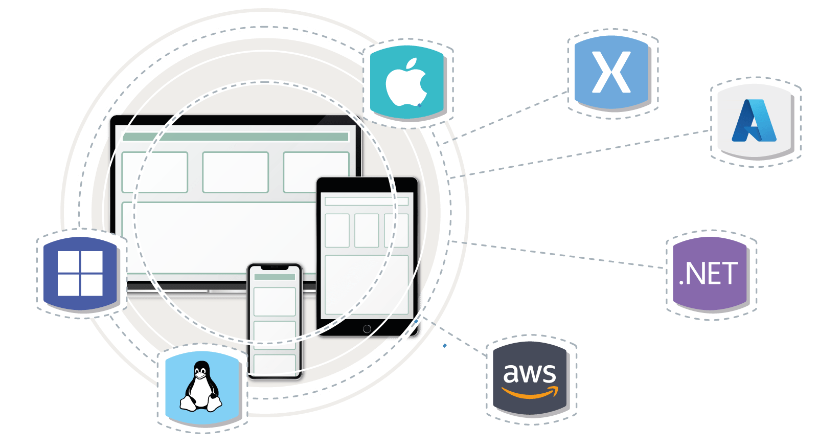 Document Solutions for Excel, .NET Edition 9-CSDN博客