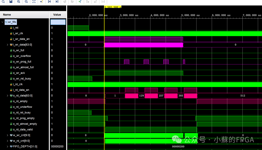 Xilinx DDR4 MIG IP核的AXI接口：FIFO应用-CSDN博客