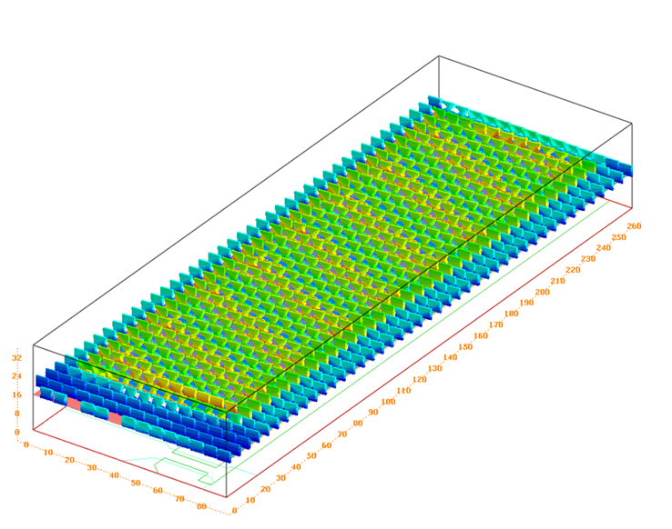 TechWiz LCD 3D应用：FFS仿真_techwiz lcd3d-CSDN博客