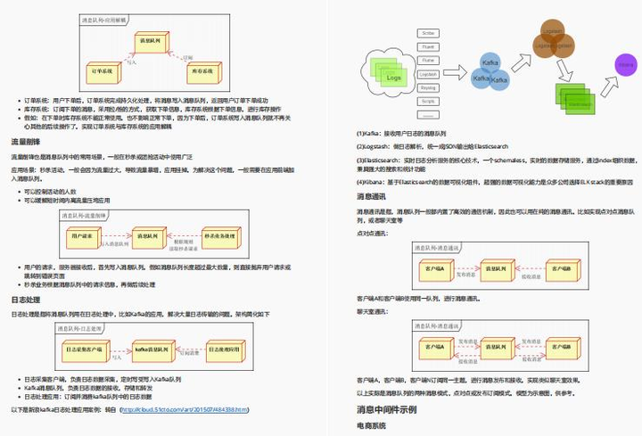 凭这份Java面试突击指南，斩获9张大厂Offer-CSDN博客