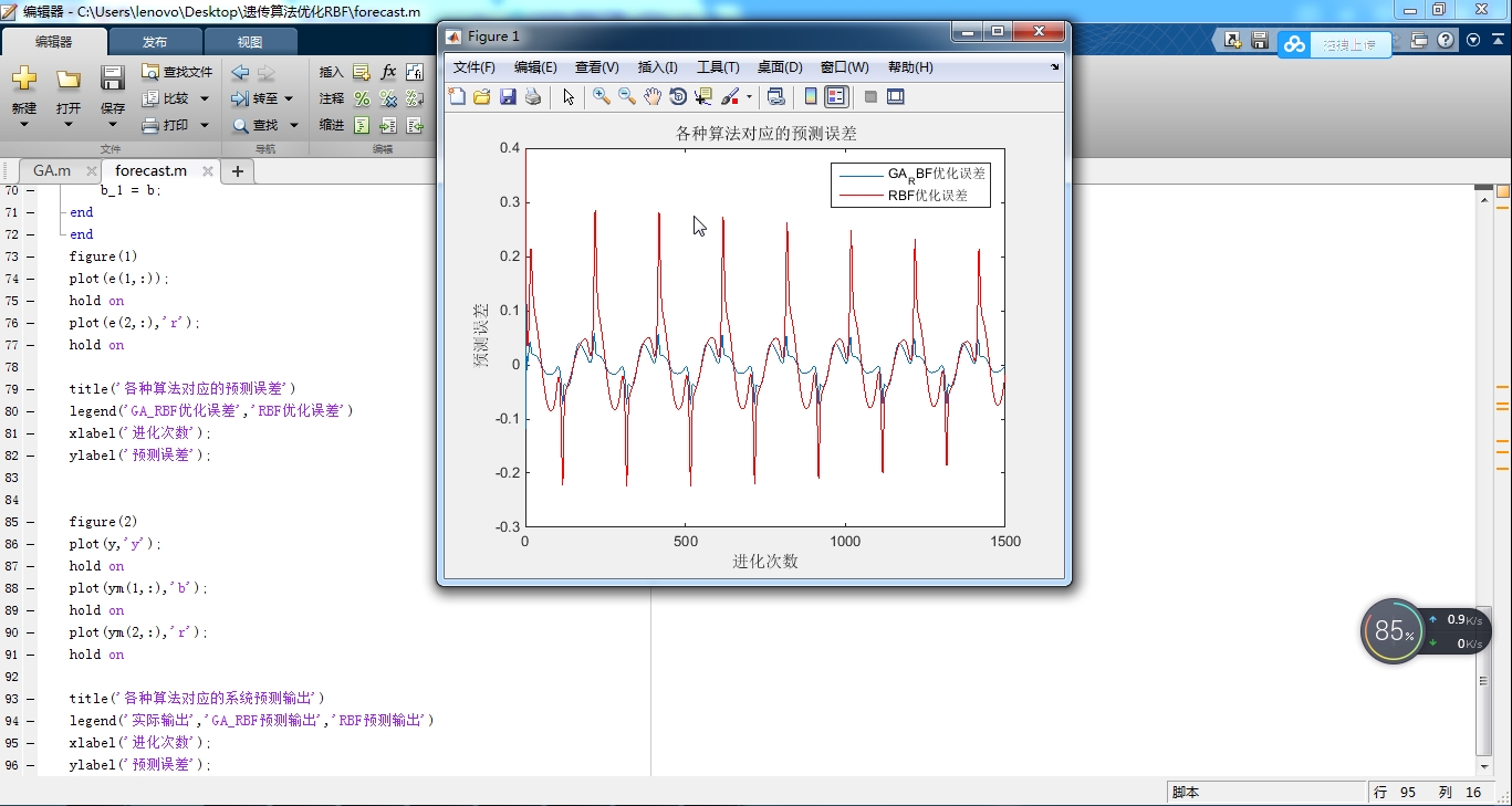 计算隐层输出-CSDN博客