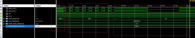 基于FPGA的多通道PWM信号生成系统 FPGA 中的数字 PWM 控制与一般的模拟PWM控制不同。 用FPGA产生PW_fpga pwm控制参数化-CSDN博客