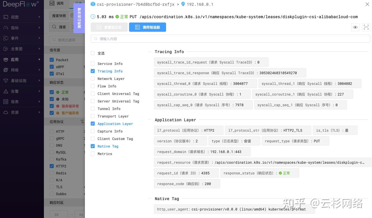 硬核！使用 eBPF kprobe 高性能解码 HTTP2 压缩头-CSDN博客