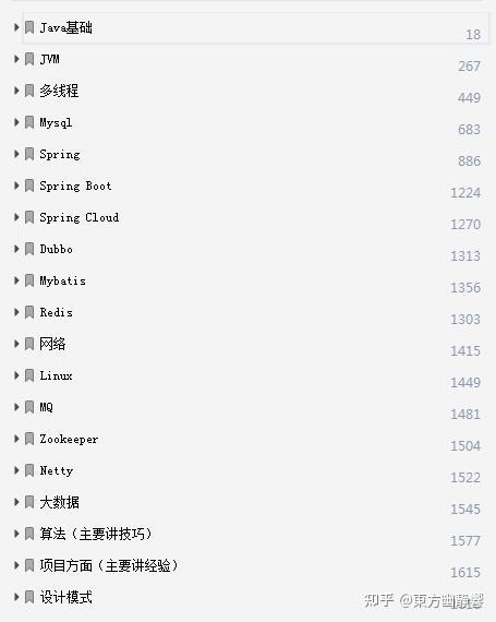 2025 Java后端面试避坑大全，覆盖P5-P8，助你弯道超车_java p8 面试题 语雀笔记-CSDN博客