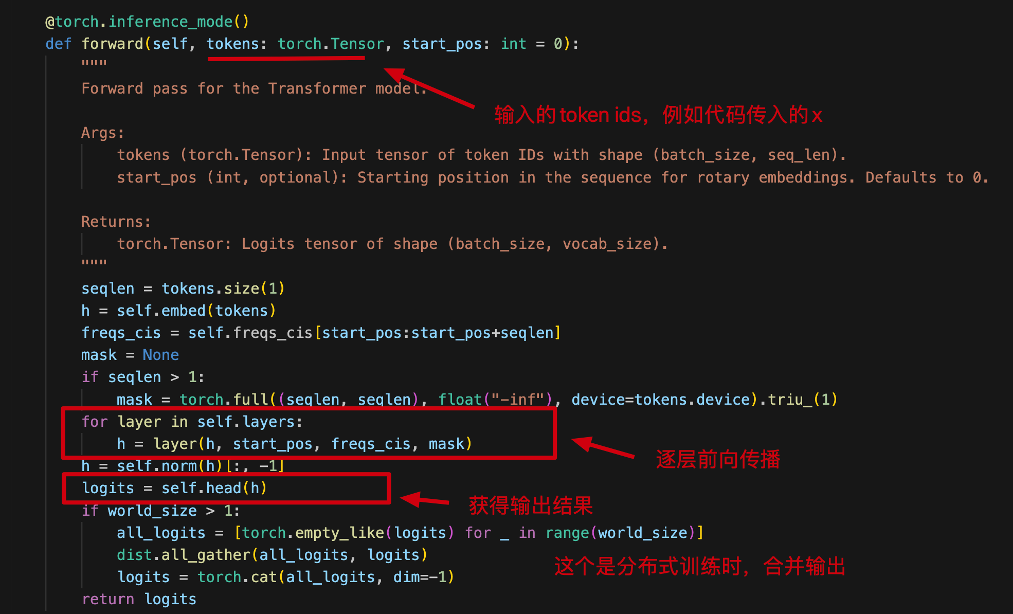 DeepSeek-V3 核心架构源码讲解_deepseek源码-CSDN博客