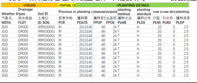 R语言与作物模型（以DSSAT模型为例）融合应用-CSDN博客