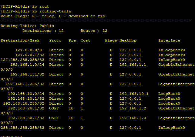HCIP-Datacom-Core 1.1实验 OSPF单区域-CSDN博客