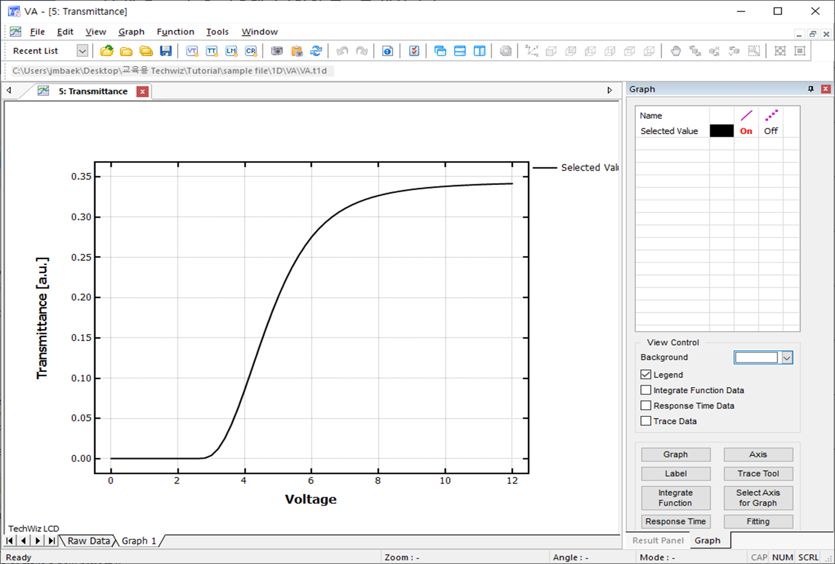 TechWiz LCD 1D应用：单畴VA显示模式-CSDN博客