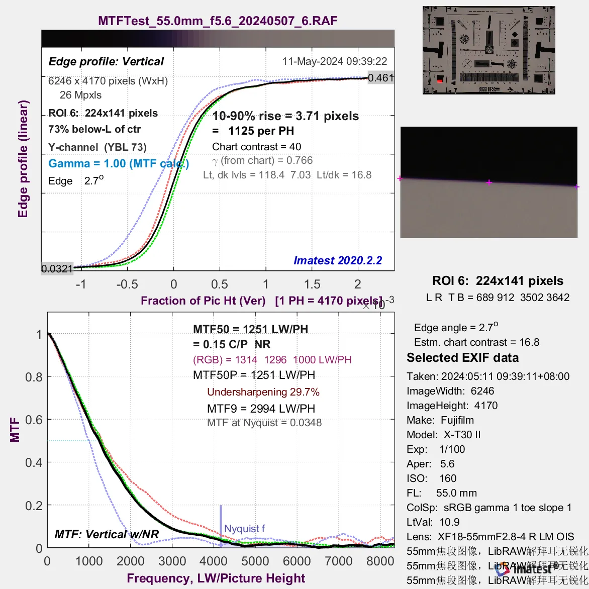 数字图像关键质量指标与测试方法——锐度_度信mtf检测算法-CSDN博客