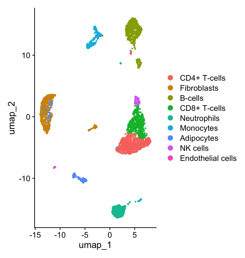 单细胞geneNMF分析流程学习-CSDN博客