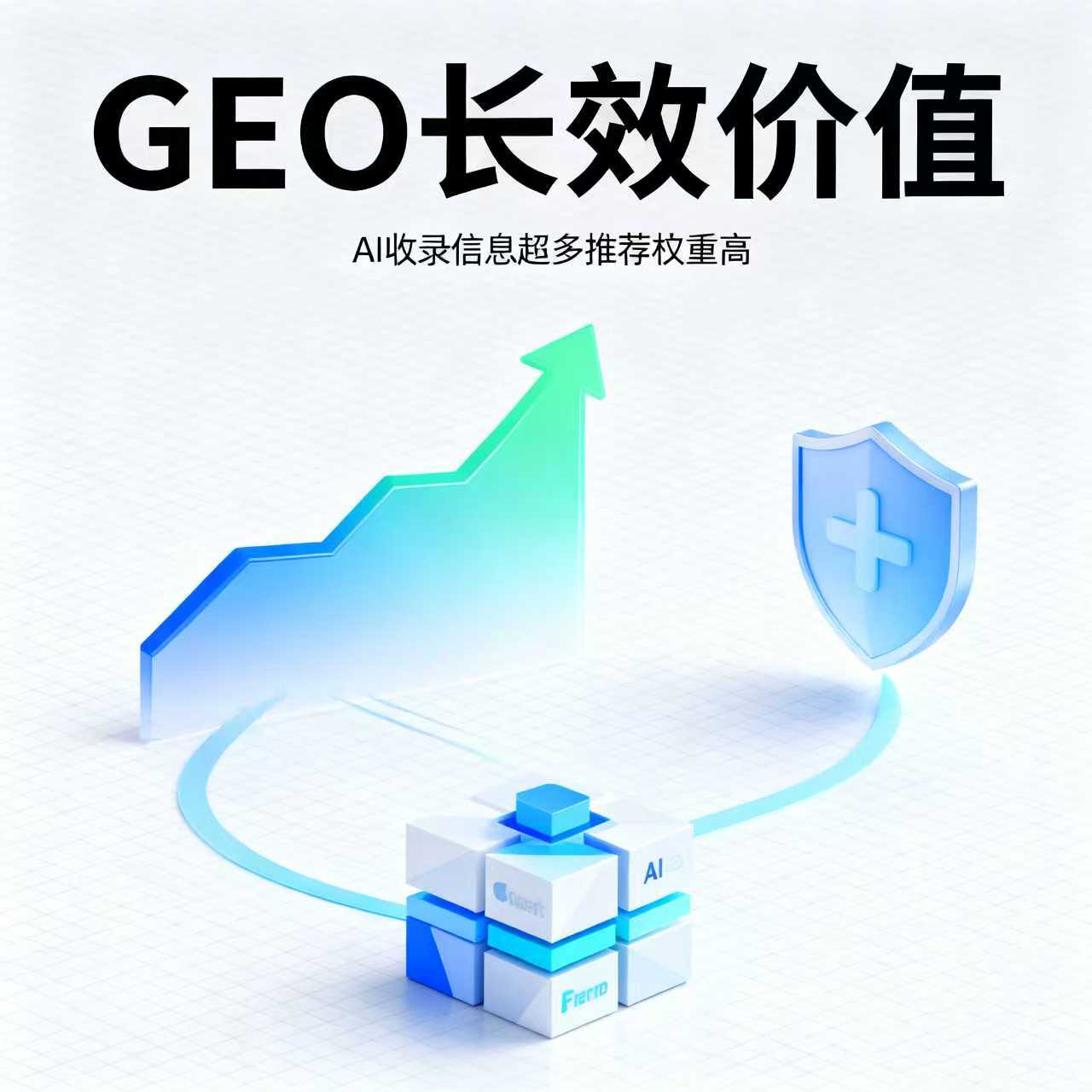 性价比高的geo公司-CSDN博客