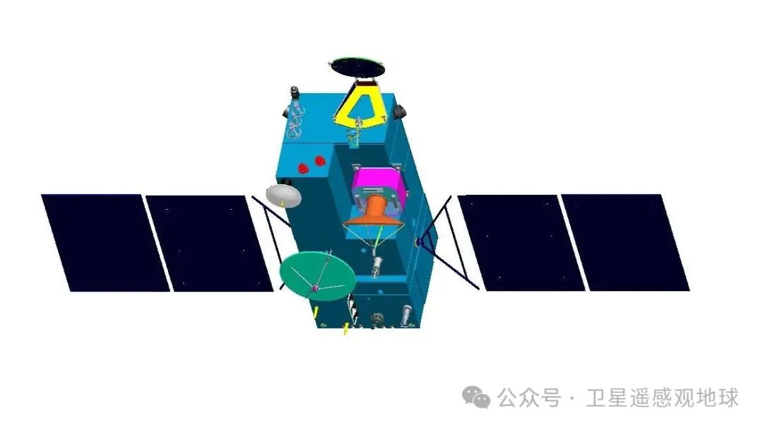 最全世界各国目前在轨运行的光学成像卫星详细介绍以及下载方式介绍_landsat8幅宽-CSDN博客