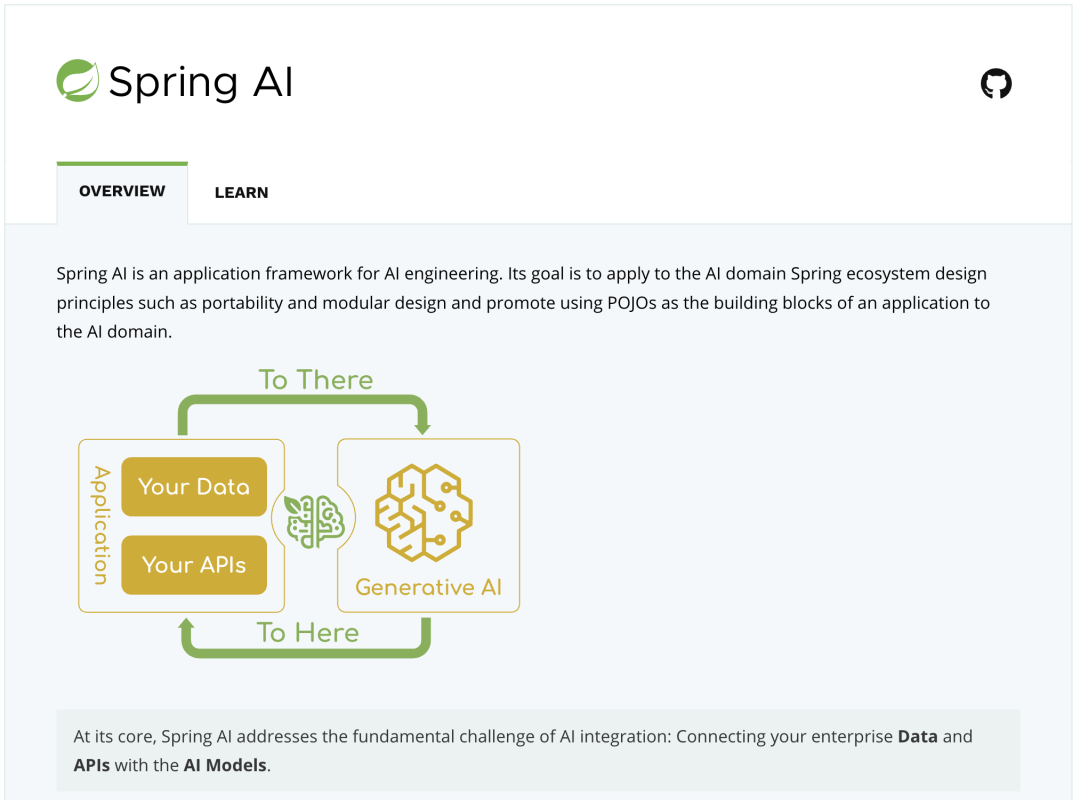 Spring AI 1.0 正式发布，让 Java 再次伟大！！_java_Java技术栈-DeepSeek技术社区