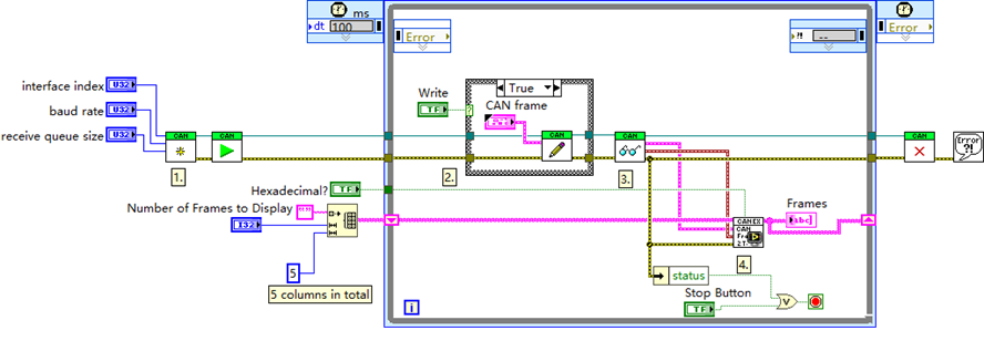LabVIEW的CAN 总线读写_labview can-CSDN博客
