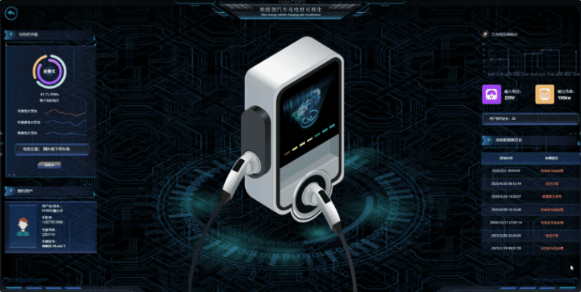 基于 HT 2D&3D 渲染引擎：新能源充电桩可视化系统技术剖析_充电桩 3d-CSDN博客