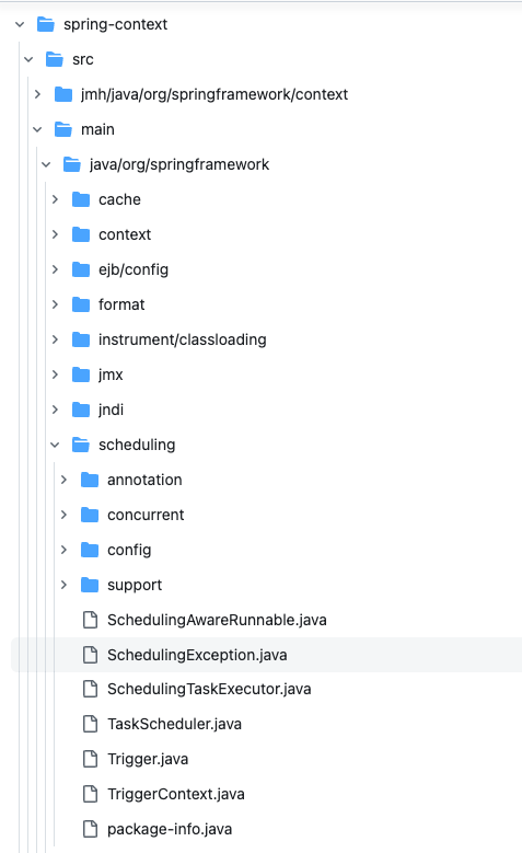 @Scheduled的实现原理以及用法_org.springframework.scheduling.annotation.schedule-CSDN博客