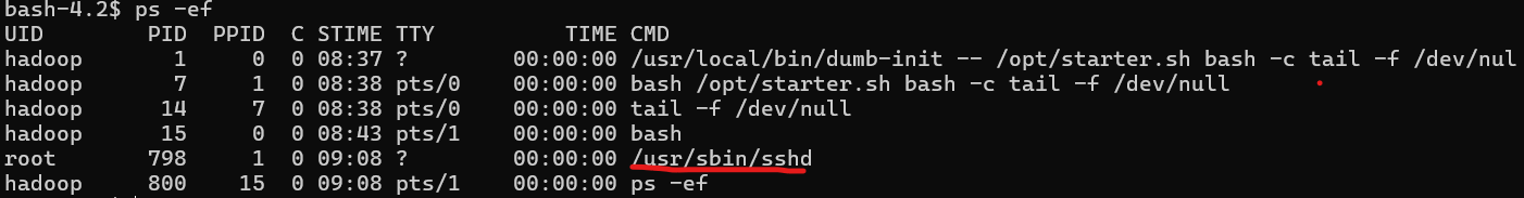 通过windows Docker部署hadoop集群实现数据重删_win docker desktop部署hadoop-CSDN博客