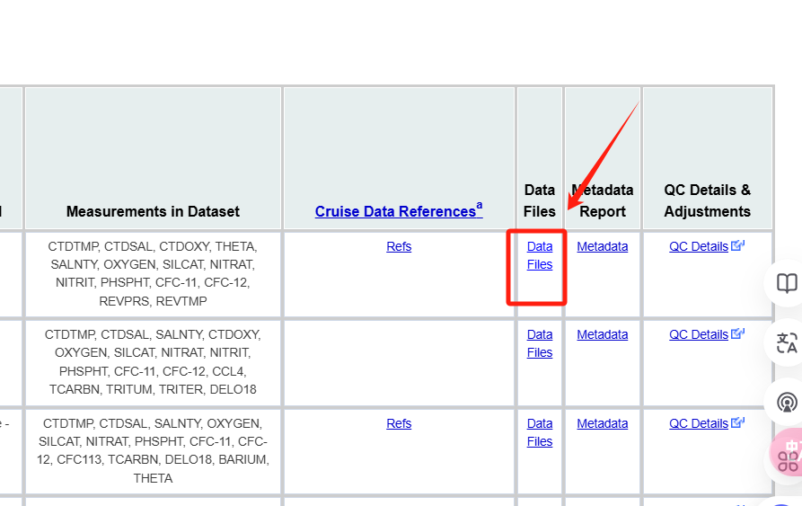 全球海洋数据分析计划网站怎么用？数据怎么看？_glodap-CSDN博客