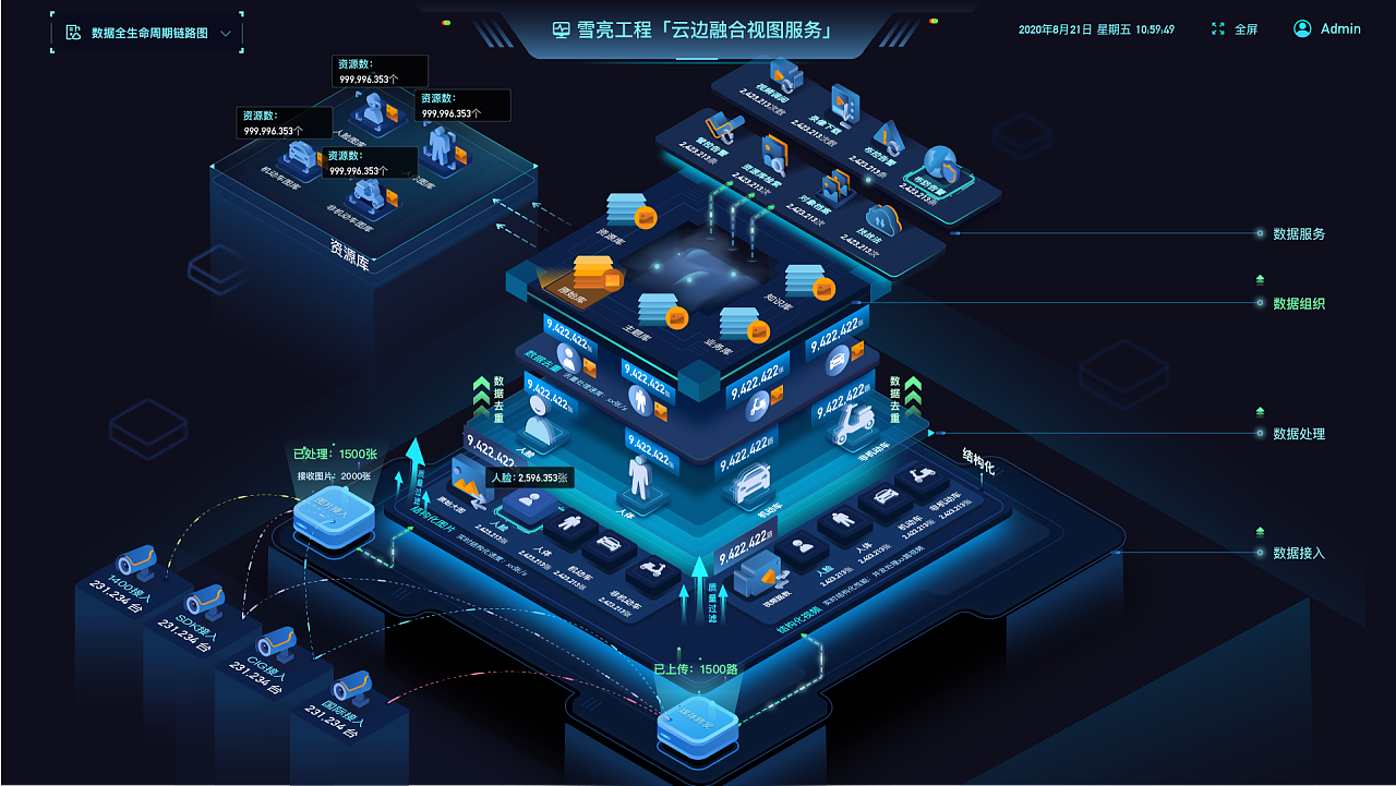 Three.js与WebGPU协同渲染突破：Compute Shader实现千万级粒子实时流体仿真_three.js webgpu-CSDN博客