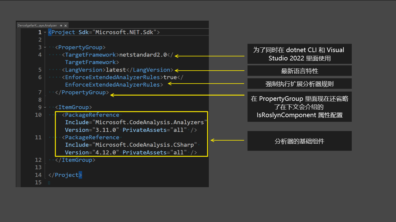 .NET 源代码生成器分析器入门_iincrementalgenerator-CSDN博客