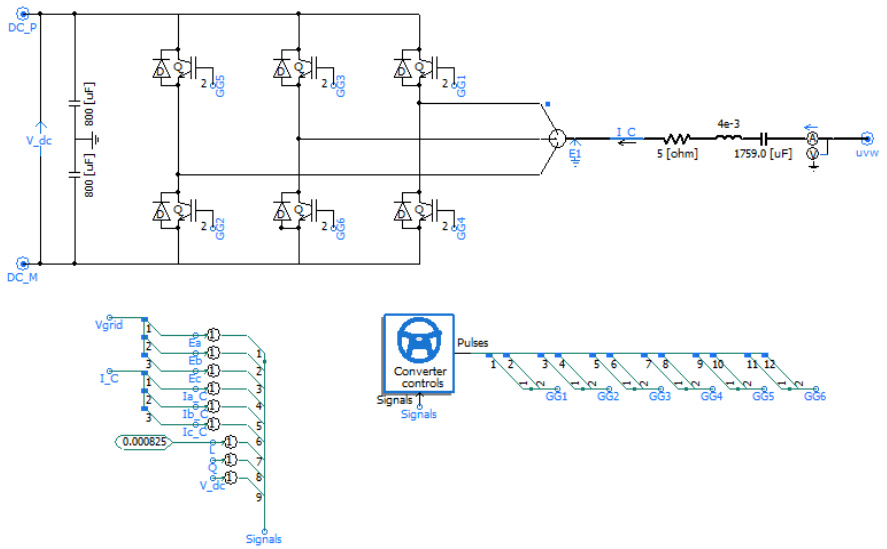 【单相半波PWM逆变器】在电压源变流器中使用IGBT /二极管模块的作用及使用Powergui / FFT工具对PWM波形进行谐波分析研究（Simulink仿真实现）-CSDN博客
