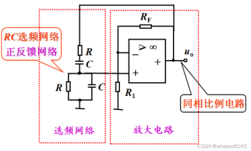 w嵌入式分享合集139-CSDN博客