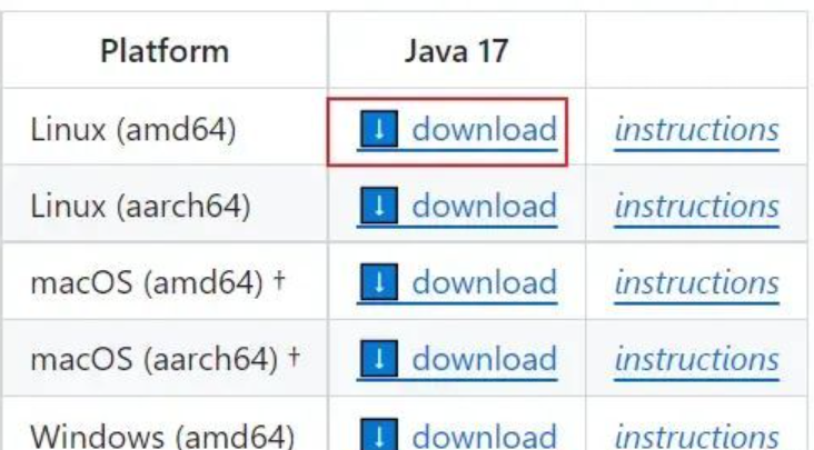 SpringBoot3.0 新特性尝鲜，秒启动的快感！SpringAOT与RuntimeHints来了解一下？-CSDN博客