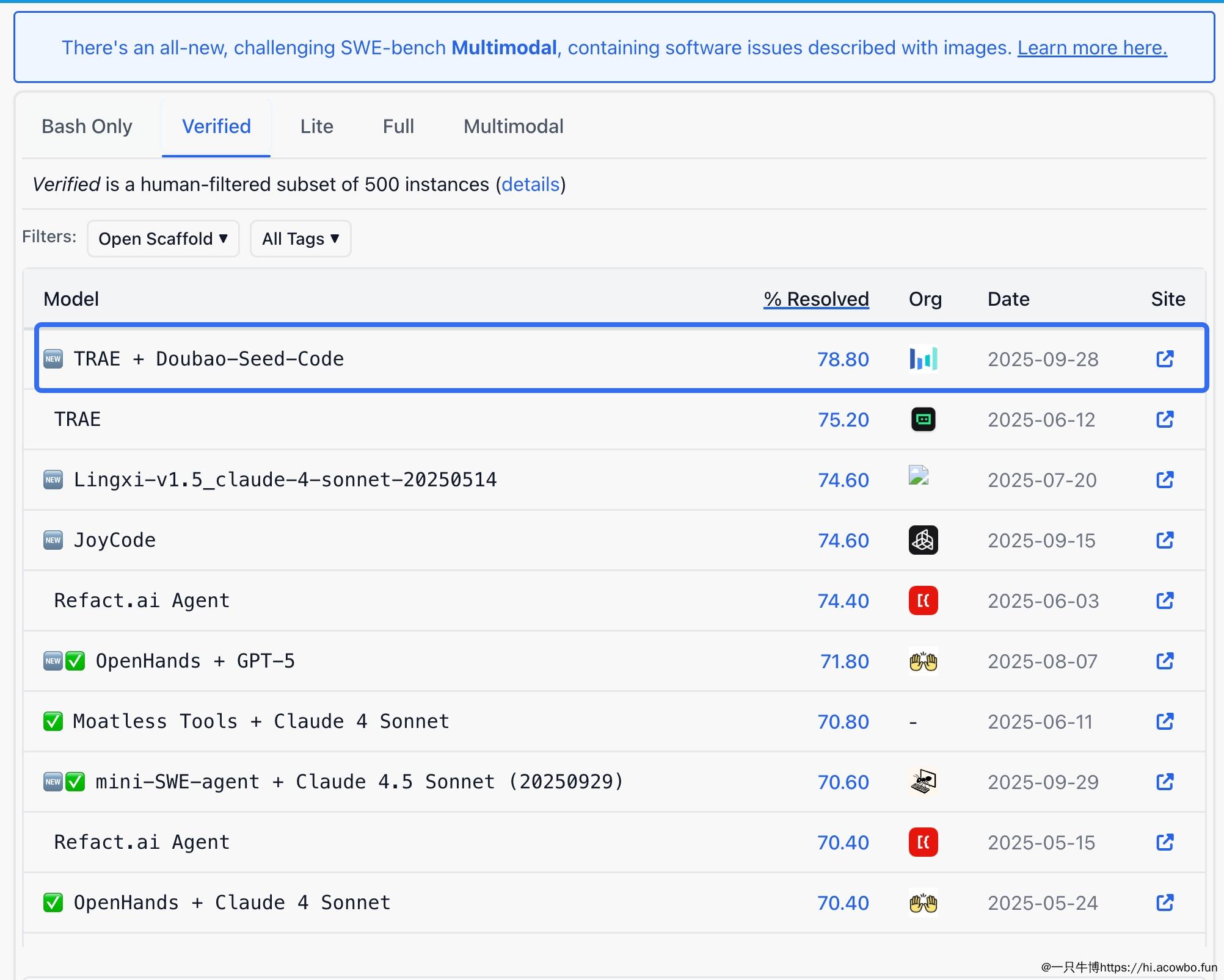 Doubao-Seed-Code深度测评:一张设计稿生成完整网站,视觉理解编程模型全流程实战_kimi k2 doubo seed code-CSDN博客