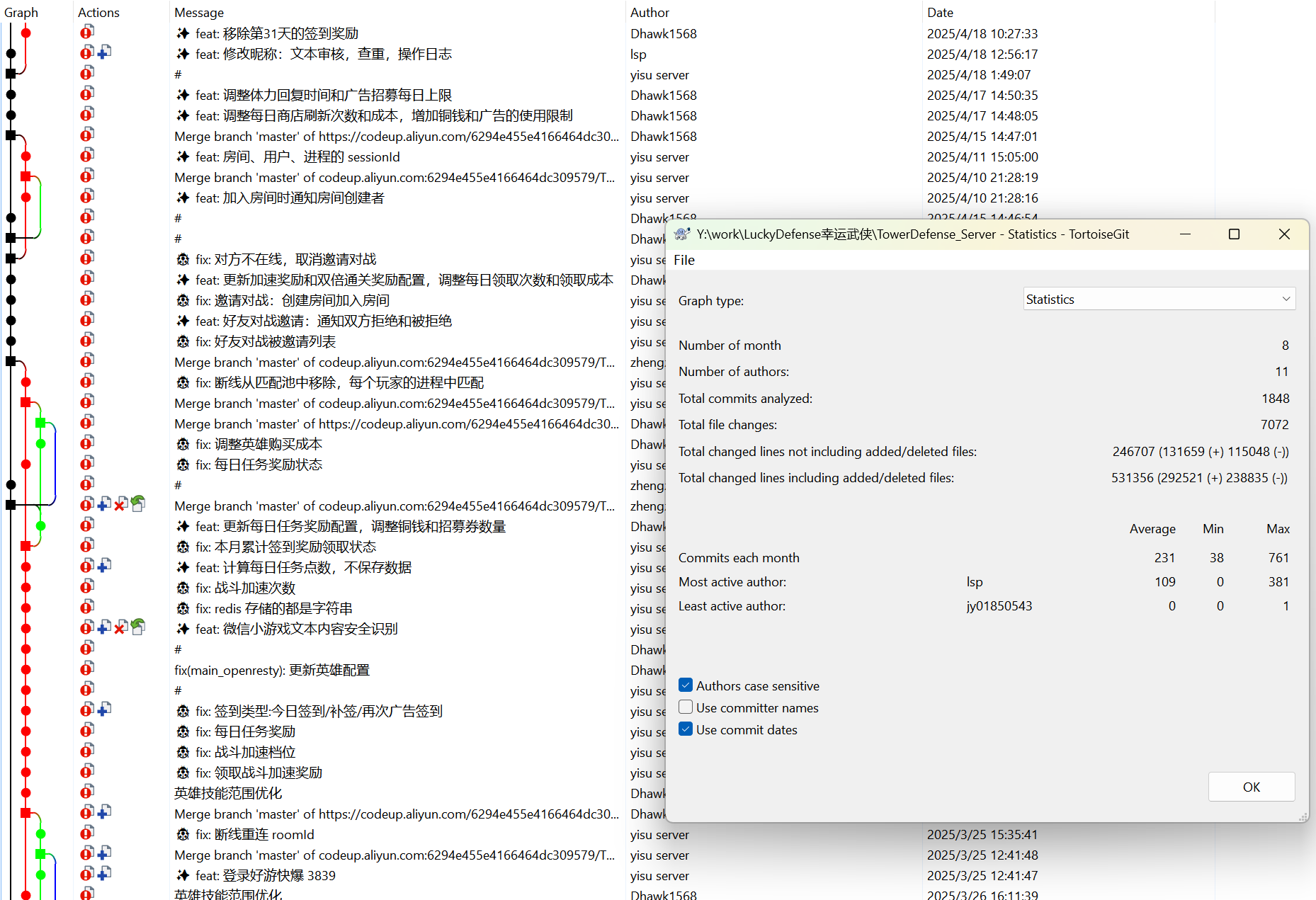 《幸运武侠》武侠题材塔防实时对战游戏，前后端完整项目源代码（ 策划+ 数值+ 美术+ 动画+ 音乐音效）-CSDN博客
