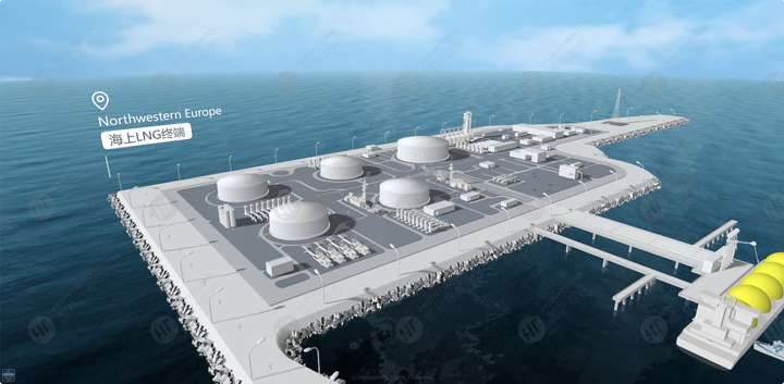 搭建海上 LNG 可视化：开启智慧能源管理新时代_lng智能装车平台-CSDN博客